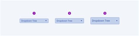 Overview Of The Dropdowntree Component Design System Kit
