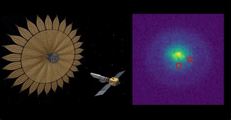 News Exoplanet Detection With Convolutional Neural Networks Space Rendezvous Laboratory