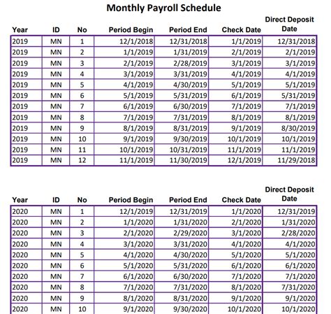 12 Professional Salary Schedule Templates Excel And Pdf