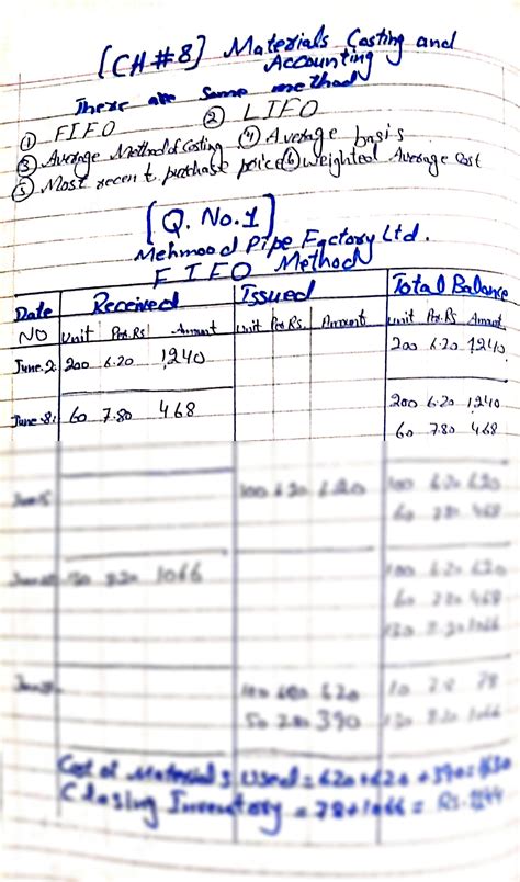 SOLUTION Cost Accounting Fifo Method Lifo Method Foh Cost Studypool