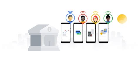 Digital Banking  At Leigh Clanton Blog