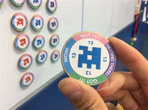 Plickers Assessment Magnets