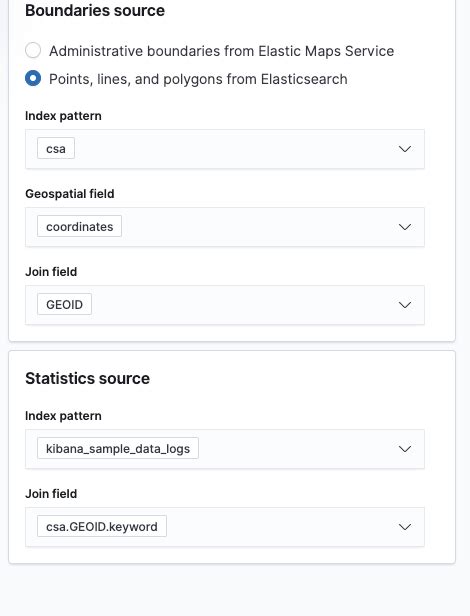 How To Map Custom Boundaries In Kibana With Reverse Geocoding