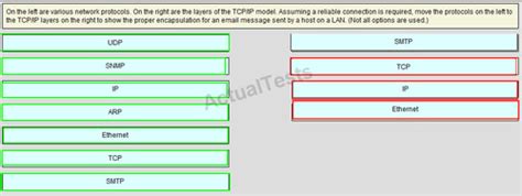 Cisco Interconnecting Cisco Networking Devices Part 1 Icnd Flashcards Quizlet