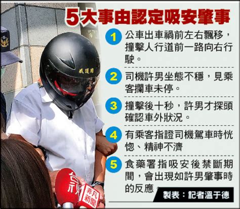 毒駕害命分文未賠 客運司機加重判刑 社會 自由時報電子報