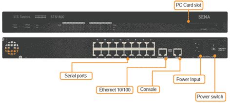 세나 콘솔서버 블루투스 시리얼 어댑터 내장형 블루투스 모듈 블루투스 액세스 포인트 디바이스서버 터미널서버 임베디드 인터넷 원격 콘솔 관리 네트워크 및 통신