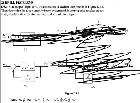 Solved 3 Drill Problems D36 Find Output Input Error