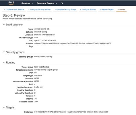 Build Test And Deploy A Go Application To AWS ECS CircleCI