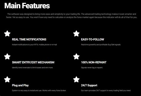 Forex X Kinetic Scalper Indicator