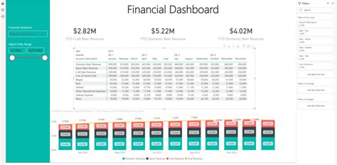 Power BI Slicers Vs Filters Explained