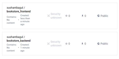 deploy mern stack on aws ec2 with docker via github actions geeksforgeeks