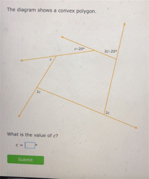 Solved The Diagram Shows A Convex Polygon What Is The Value Of C C Submit Math