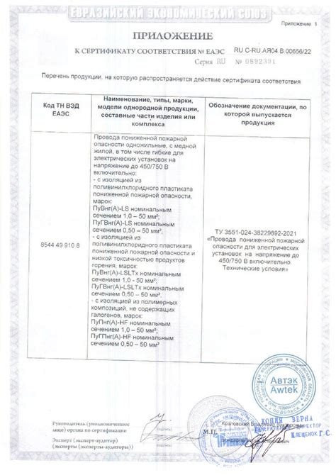 ПуГВнг(А)-LS 1х4,0 ж/з. ГОСТ ККЗ. Провод установочный. ККЗ (Калужский ...