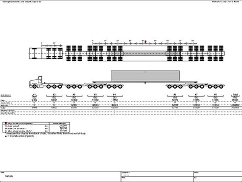 Load Calculation Software Axle Load Pattern Software Cargo Loading