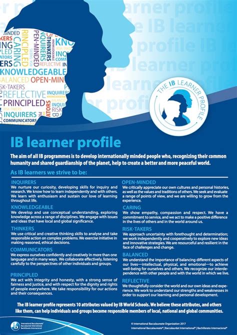 The Ib Learner Profile Saint Lambert International High School