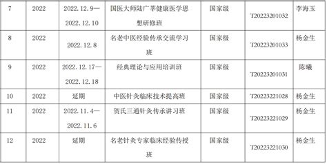 教育培训
