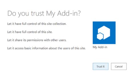 Unable To Connect And Get Sharepoint Data From C Net Core App Stack