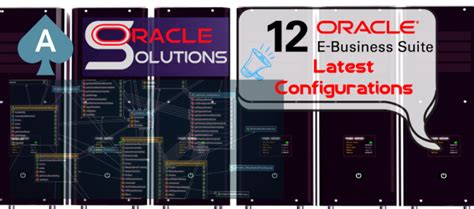 Apply Ebs Ad Txk Release 16 Update Syedsaadali