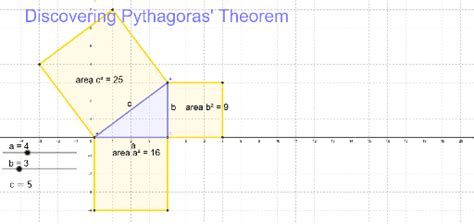 Discovering Pythagoras Theorem Geogebra