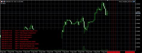 Experts News Detector For Both Mt4 And Mt5 Articles Library Comments MQL5 Programming Forum