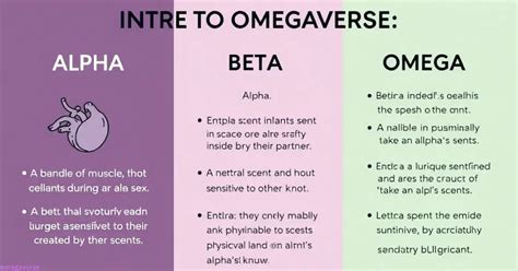 Omegaverse Unveiled Hierarchies Of Power Passion And Identity Stromberry