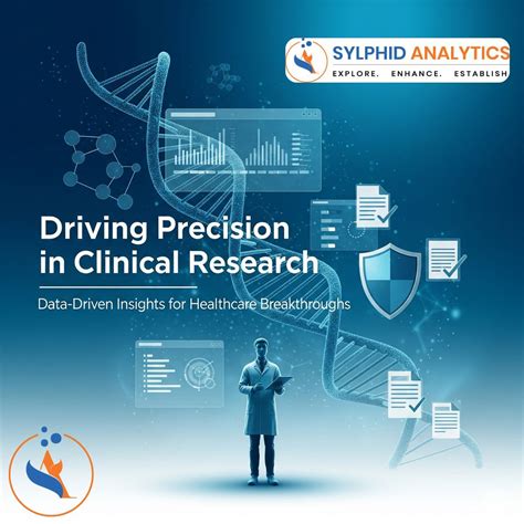 Clinicalresearch Sylphidanalytics Story Outcomes