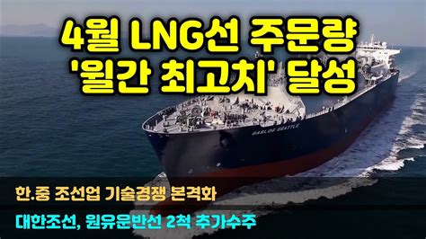 Cc한글자막 4월 Lng선 주문량 월간 최고치 달성 한 중 조선업 기술경쟁 본격화 대한조선 원유운반선 2척 추가 수주···lng 이중연료 추진 탑재 Youtube