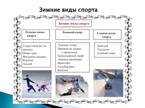Спорт в моей жизни презентация онлайн