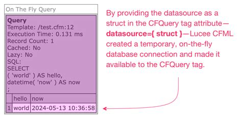 Creating On The Fly Datasource Connections In Lucee Cfml