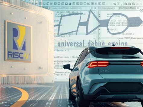 Testing Infineons Virtual Automotive Risc V Chip