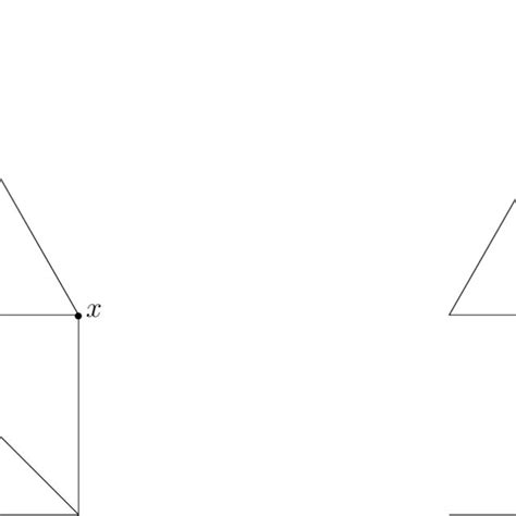 Removing A Vertex In A Graph Download Scientific Diagram