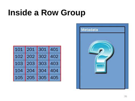 Hadoop Distributed File System Hdfs Ysmart Merged Patch Hive