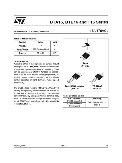 Bta16 Btb16 And T16 Series 16a Triac Pdf Electrical Engineering Electromagnetism