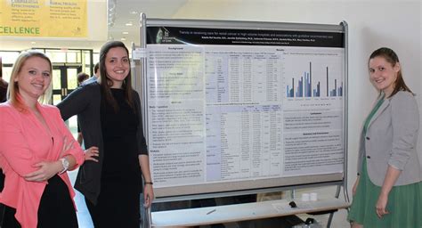 Epidemiology Poster Session University Of Iowa College Of Public Health