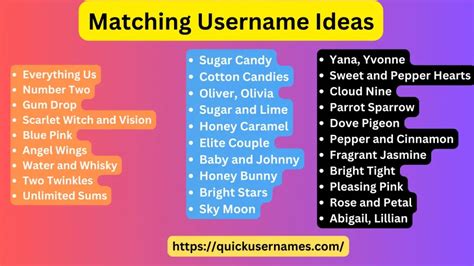 430 Cool And Best Matching Usernames For Couples And Best Friends 2025