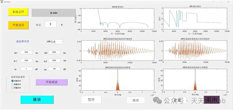 【信号去噪】基于fir和iir低通 带通 高通语音信号滤波附matlab代码 iir滤波器信号增强 csdn博客