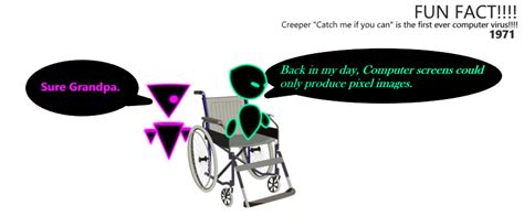 Databrawl Meme Fandom