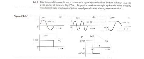 Solved Find The Correlation Coefficient P Between The Chegg