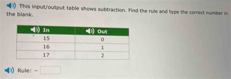 Solved This Input Output Table Shows Subtraction Find The Rule And