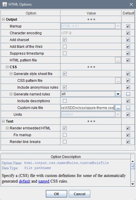 Flexdoc Xml Xsddoc Xml Schema Documentation Generator