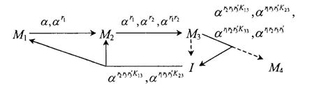 Attack Against The Implicit Key Authentication Property Download