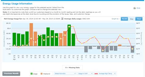 Солнечные панели на крыше дома мой первый солнечный МВтч Engineering Ru — Livejournal