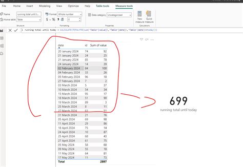 Solved Calculating Total Number Of Opportunities From The Microsoft Fabric Community
