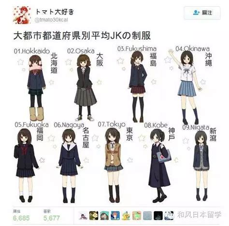 Jk制服穿法教程 千图网