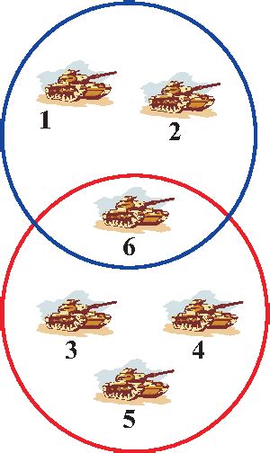 Figure 3 From A Token Passing Mac Protocol For Ad Hoc Networks 1