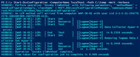 Creating A Simple Dsc Resource