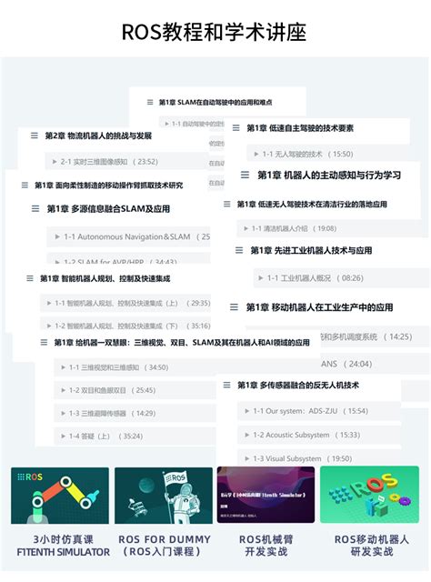 ros2go资料使用说明 tianbot