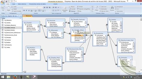 Modificar Tabla Sql Server Cios
