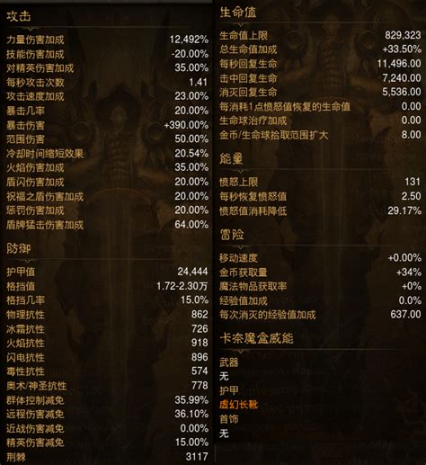 第五十六期 挑战秘境 180717 180724 本期职业——圣教军 Nga玩家社区