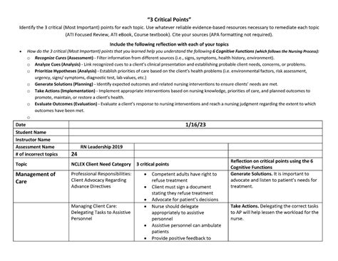 3 Critical Points “3 Critical Points” Identify The 3 Critical Most